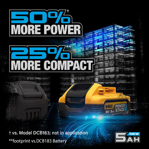Dewalt Powerstack 5ah Battery Launch Event 2022